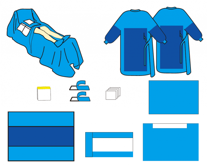 Non woven Custom Procedure Packs Medical Devices Sterile Packaging ...