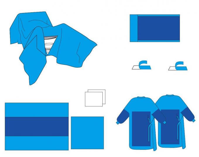 Urinary Urology Tur Pack Surgeons Patients Protection 5 Years Expiry Date