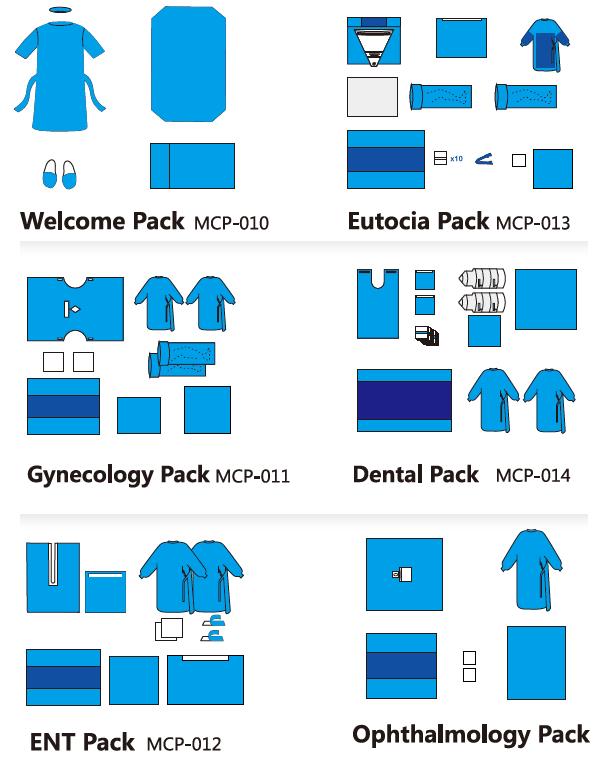 Laparoscopy Abdominal Medical Procedure Packs Disposable Sterile ...