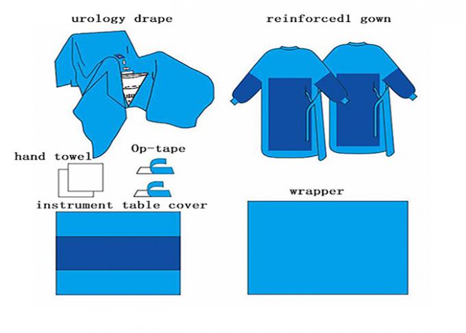 TUR Procedure Pack SMS Fabric Sterile Green Surgical pack Essential ...