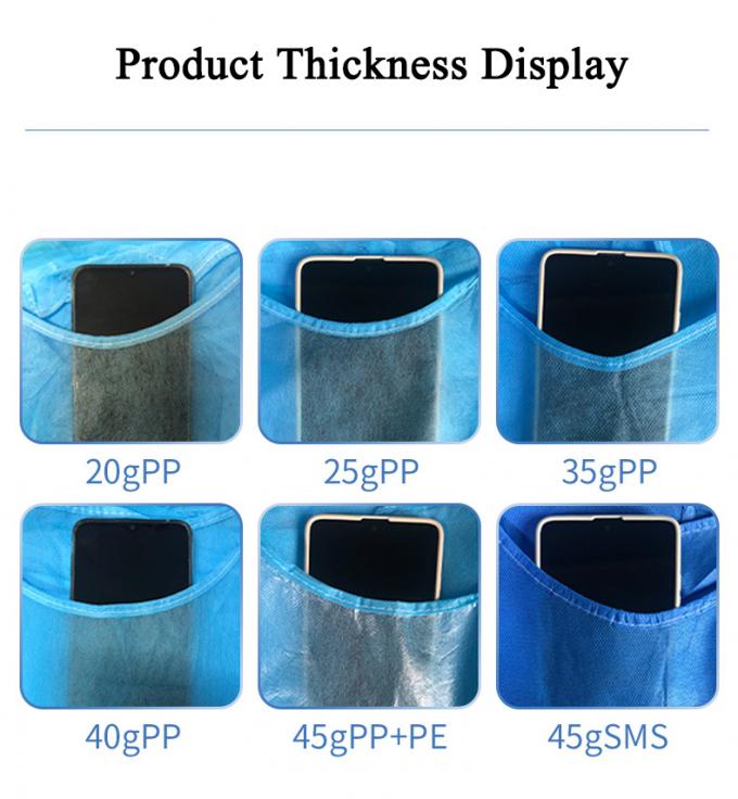 Material SMS PP Disposable Isolation Gown Color Blue Green Size XL EN13795