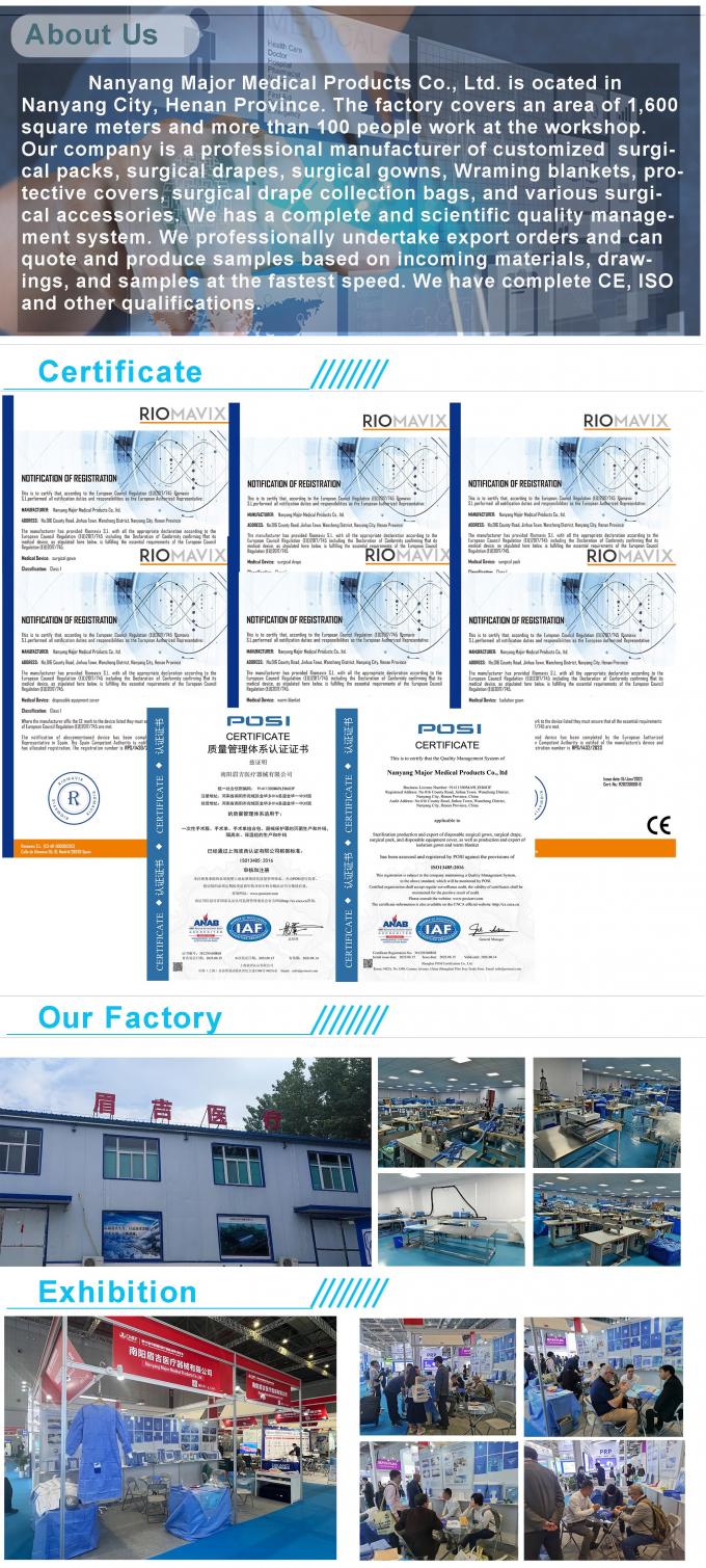 Obstetrics Recovery Kit C-Section Birth Pack Surgical Operating Knee ...