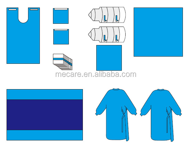Latex Free Disposable Surgical Packs with High Absorbency Materials and ...