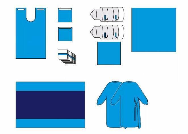 Dental Surgical Pack Sterile Kit Disposable Single Use SMS